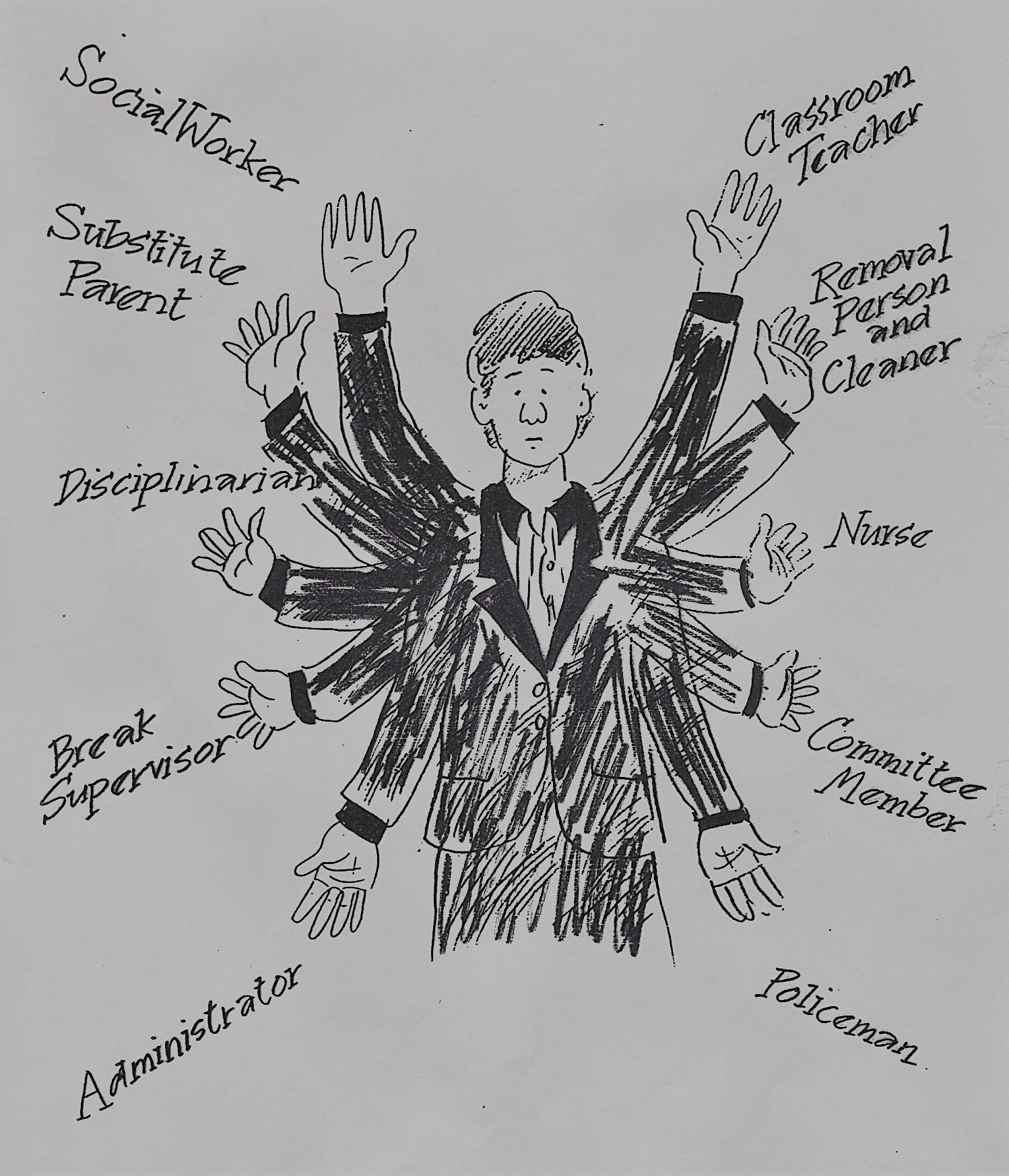 PERSONAL EFFECTIVENESS SKILLS PERSONAL EFFECTIVENESS SKILLS